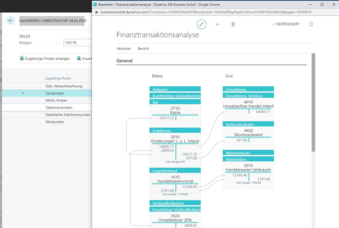 Visual Financial Transactions Analysis – ERP and BI
